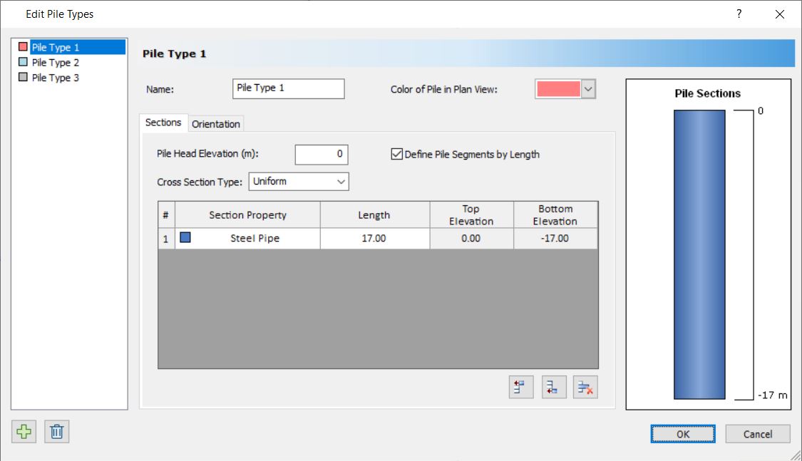 RSPile Tutorials | 1- Axially Loaded Piles